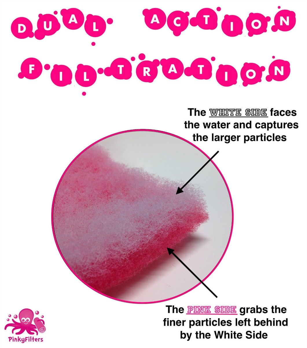 Pinky Filters - Filter Floss - Aquarium Products – Pinkyfilters.com